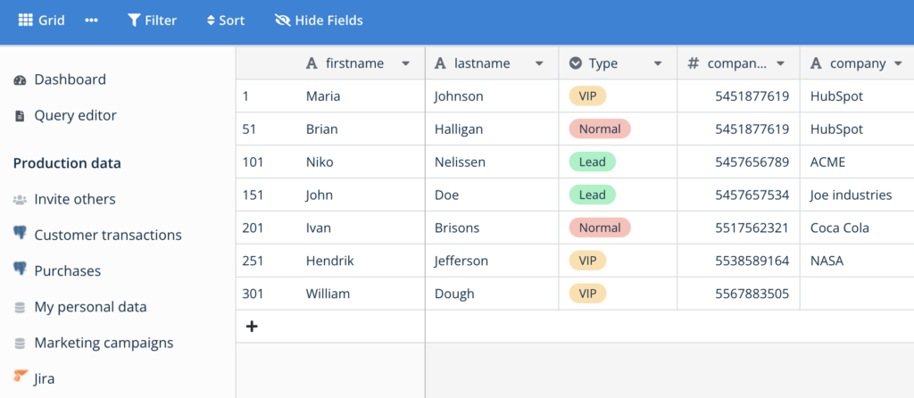 Peliqan – Working with data reinvented