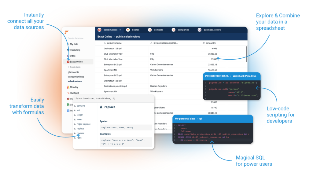 Peliqan – Working with data reinvented