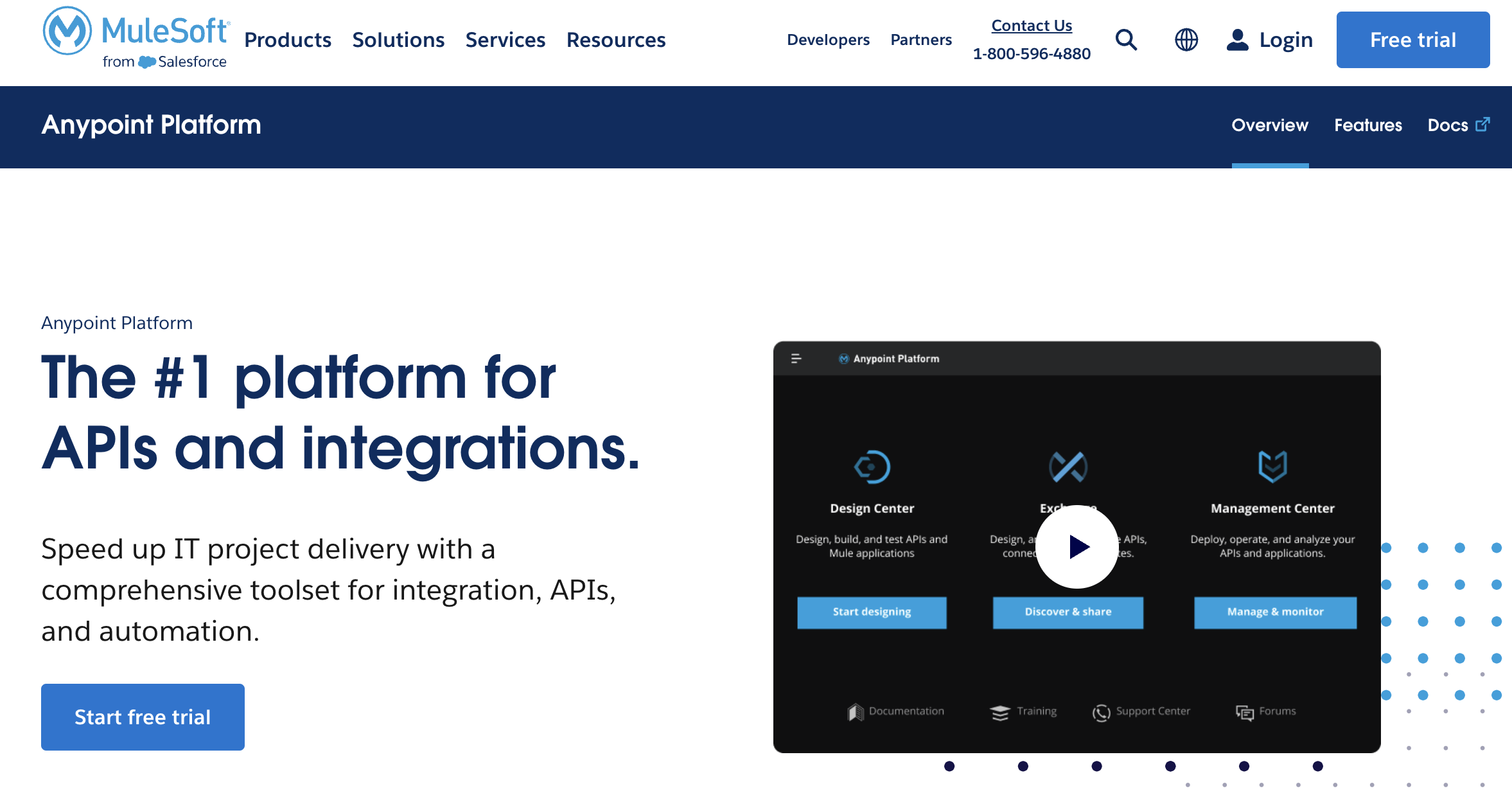 Top 11 iPaaS Tools: Features, Pros & Cons - Peliqan