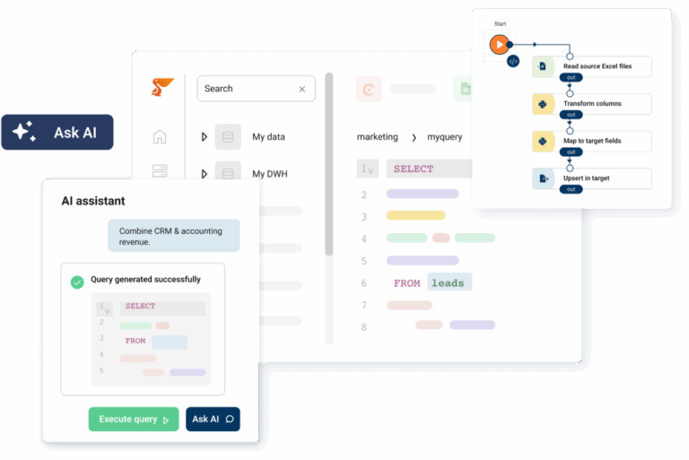 SQL Server Integration Services (SSIS) Guide