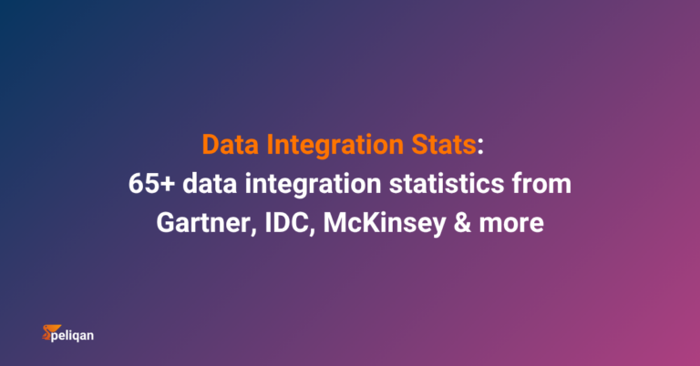 Data Integration Statistics - you must know in 2026 - Peliqan